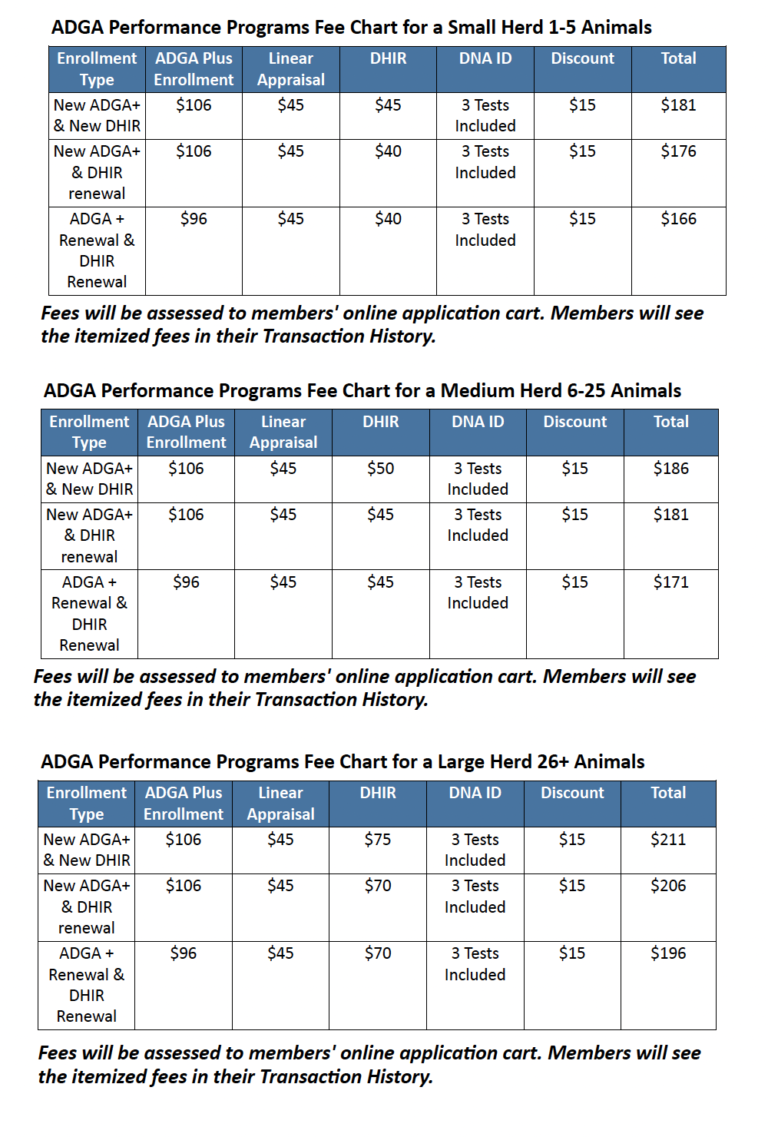 ADGA Plus Information - American Dairy Goat Association - ADGA