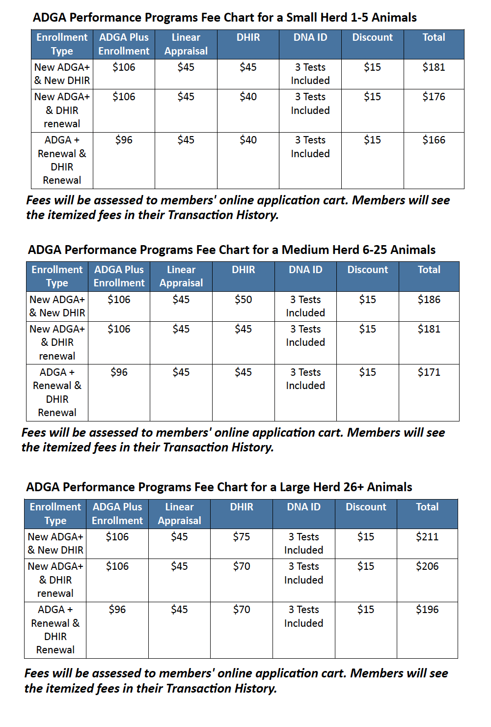 ADGA Plus Information - American Dairy Goat Association - ADGA